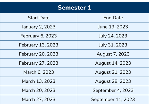 GM-UAW | Penn Foster