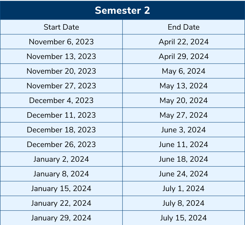 GM-UAW | Penn Foster